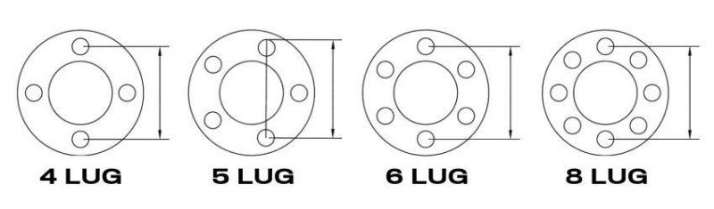 Looking for 8 Lug Wheels or 8 Lug Rims?
